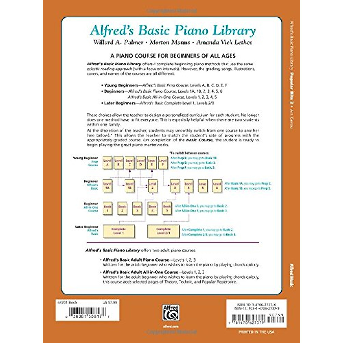 Alfred's Basic Piano Library Popular Hits, Bk 2 (Alfred's Basic Piano Library, Bk 2)