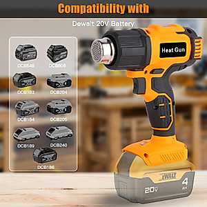 Cordless Heat Gun for Shrink Tubing: Battery Powered Hot Air Gun Fast Heating for 20V Battery - 1022℉Overload Protection - Variable Temperature Control for DIY Project Vinyl Wrap