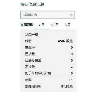 LIXBDHN 4Pcs Christmas Shower Curtain, Toilet Lid Rug, Contour Mat and Bath Mat with 12 Hooks for Bathroom Set Decor (72 x 72 Inch)