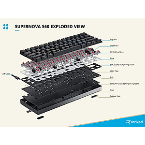 Ranked S60 Supernova 60% Form Factor | Hot Swappable Mechanical Gaming Keyboard | 61 Keys Multi Color RGB LED Backlit for PC/Mac Gamer (Black, Gateron Optical Brown)