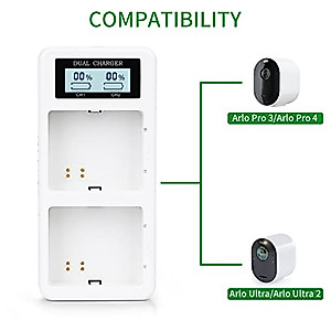 Battery Charger Station for Arlo Pro 3/Pro 4 & Arlo Ultra/Ultra 2, Digital LED Screen Dual Charging Station for Arlo Battery Only (No Batteries)