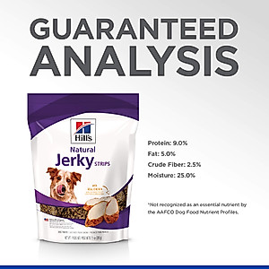 Hill's Natural Jerky Strips, All Life Stages, Great Taste, Dog Treats, Chicken, 7.1 oz Bag