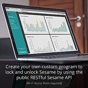 CANDY HOUSE Wi-Fi Access Point for Sesame Smart Lock