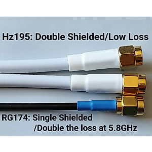 3meter Remote MIMO Antenna Mount Kit, Cable/Bracket,