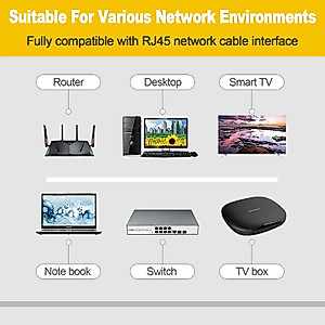 Cat 6 Outdoor Ethernet Cable 328ft, Cat 6 UTP-Unshielded Twisted Pairs Cable 23AWG, Heavy Duty High Speed, Waterproof, Direct Burial, In-Ground, UV Resistant, Cat6 Internet Network Cable, Cat 6 300+ft