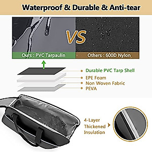 HODRANT Waterproof Motorcycle Saddlebag Cooler Bag, Insulated Side Bag Cooler Inserted for Motorcycle Travel, Compatible with Harley Davidson 1993-2022 Touring Hard Saddlebag, 1 Bag Only