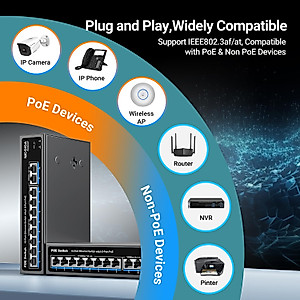 NICGIGA 24 Port Gigabit PoE Switch with 24 Port PoE+@300W, 2 Gigabit Uplink Port, 1 SFP, Sturdy Metal for Desktop/Rack Mount, AI Watchdog, VLAN Mode, Plug and Play, Unmanaged Power over Ethernet
