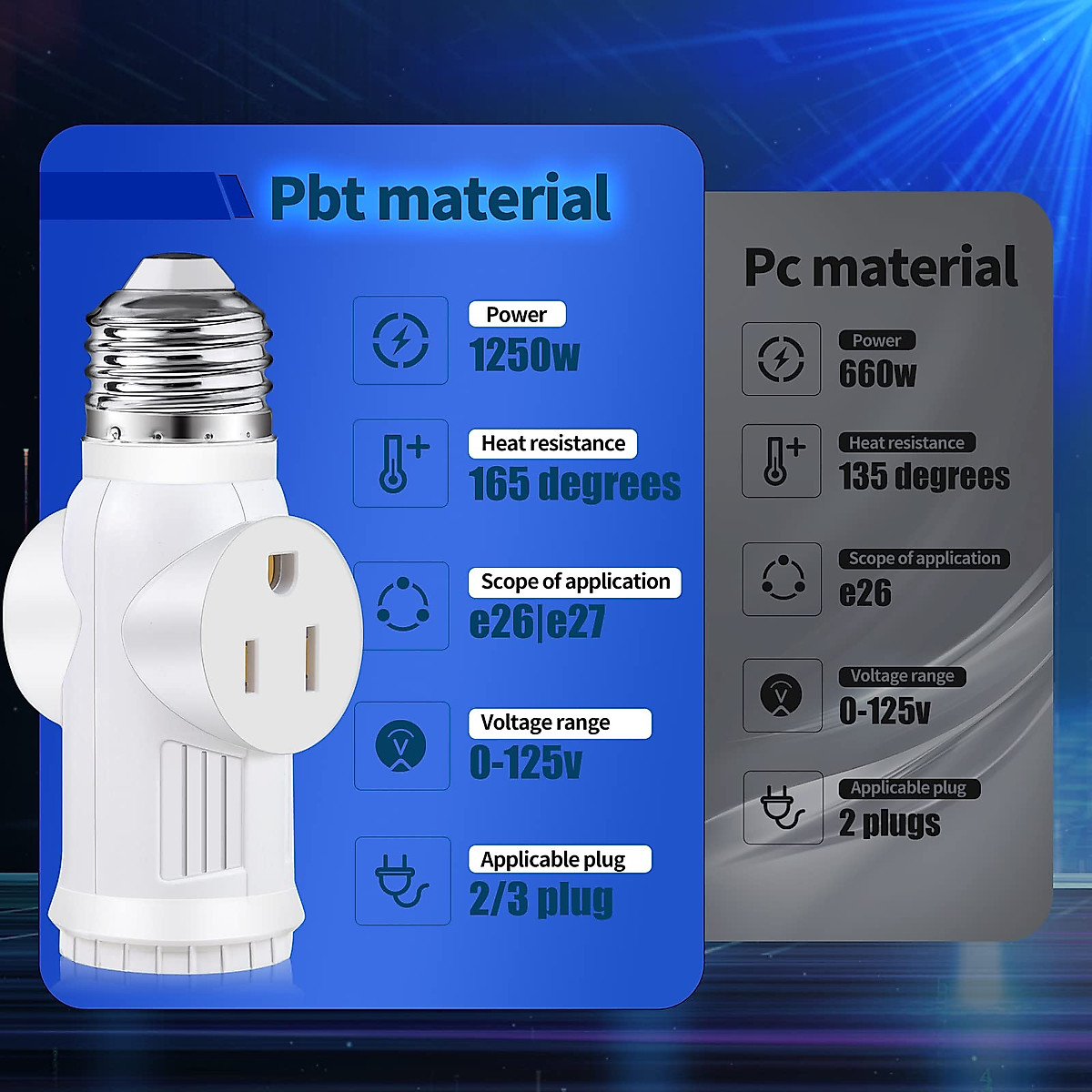 SerBion E26 Light Socket to Plug Adapter - 2 Pack 2/3 Prong Light Socket Outlet - Light Bulb Plug Adapter, Polarized Light Socket Adapter Splitter Converter for Garage Porch (White)