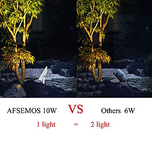 AFSEMOS Low Voltage Landscape Lights, 10W Outdoor LED Landscape Lighting 12V Warm White IP66 Waterproof Garden Landscape Spotlights for Garden Lawn Trees Yard with Stakes (6 Pack)