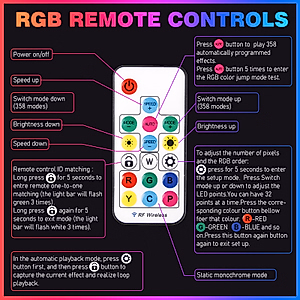 24 Pack Remote Hexagon Lights,RGB Garage LED Panel Light,358 Modes,IP54,LED Ceiling Lights for Party,Gaming
