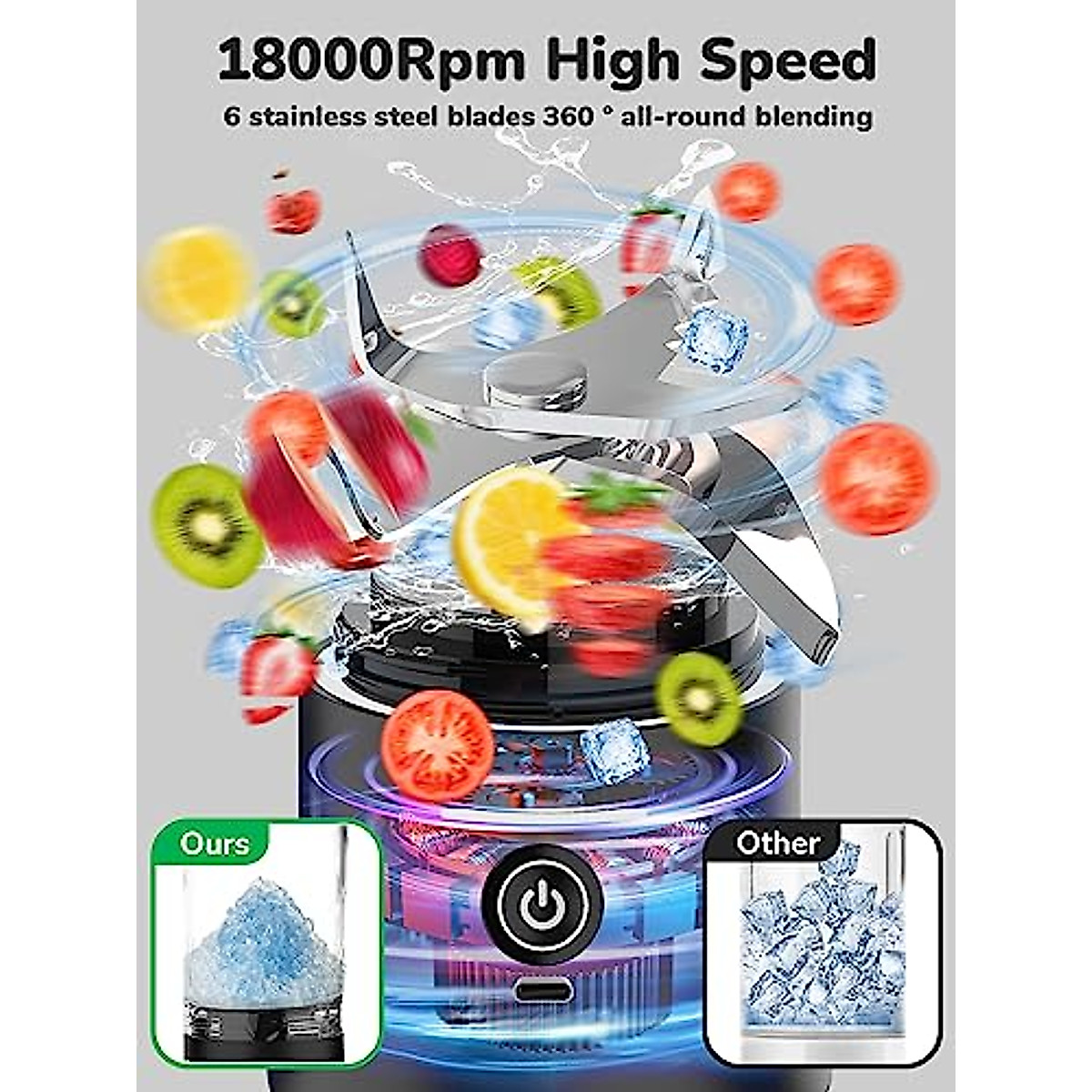 Portable Blender 20oz Large Capacity, 6 Blades Mini Blender for Shakes and Smoothies, BPA Free Personal Blender with Rechargeable USB, Fresh Juice Blender for On the Go, Black