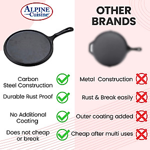 Alpine Cuisine Round Comal Cast Iron 10 Inch Seasoned Coating Black with Durable Single Handle – Comfortable Comal For Cooking, Even Heating & Versatile Kitchen Cookware Color Sleeve Bag Packing
