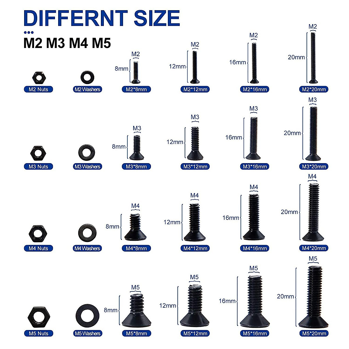 NINDEJIN Hex Socket Flat Head Screw M2 M3 M4 M5 Bolts Nuts and Washer Assortment Kit, 1060PCS Metric Screws with 4PCS Allen Wrenches, Small Black Machine Screws Set, 12.9 Carbon Steel