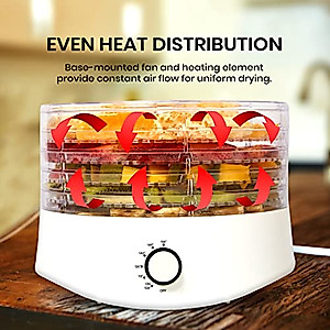 Last Gen™ Food Dehydrator - Easy Setup, Adjustable Timer With 280W, 5-Trays | Keep Warm Function | Dryer For Herb, Meat, Jerky And Fruits
