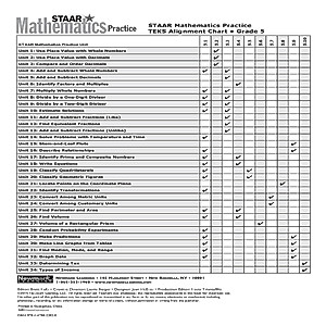 Staar Mathematics Practice Grade 5 II Teacher Resource
