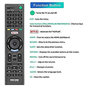 Gvirtue RMT-TX102U Universal Replacement Remote Control for Sony Bravia HDTV LCD LED UHD Smart TV
