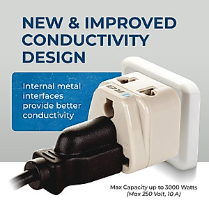 OREI USA, Japan, Philippines & More (Type B) Travel Adapter Plug - 2 in 1 - CE Certified - RoHS Compliant - 4 Pack - White Color (DB-5-4PK)