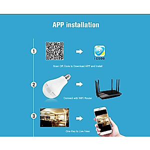 Quanmin HD 360° Wide Angle Fisheye Wireless Wi-fi E27 LED Light Bulb 960P VR Panoramic IP Camera for iOS Android Phone APP Home Security CCTV Camera System