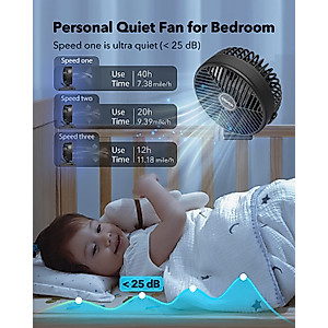 GEHEN Portable 3-Speed Clip-on Fan with Sturdy Clamp 10000mAh Battery-Powered Clip Fan Rechargeable Ultra-Quiet for Bedroom Office Camping & Stroller