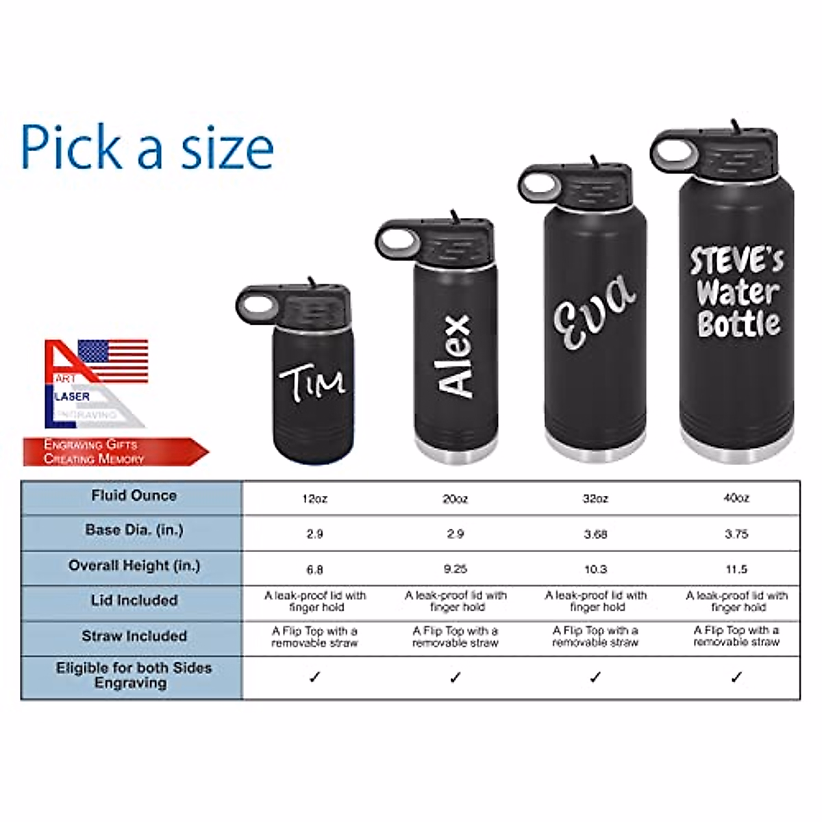 Polar Camel Personalized Water Bottles 40oz with Flip-Top Lid and Straw,Vacuum Insulated Flask, Stainless Steel Sports Double Wall Thermos, Your Logo Name Text Engraved in USA (Black, 40 oz.)