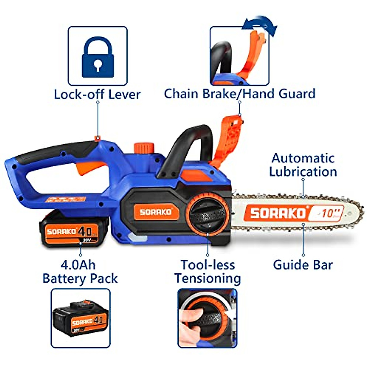 SORAKO 20V 10-Inch Cordless Chainsaw, Electric Chainsaw, Auto-Tension & Lubrication, Battery Powered Chain Saw for Trees Trimming& Wood Cutting, 4.0Ah Battery and Charger Included