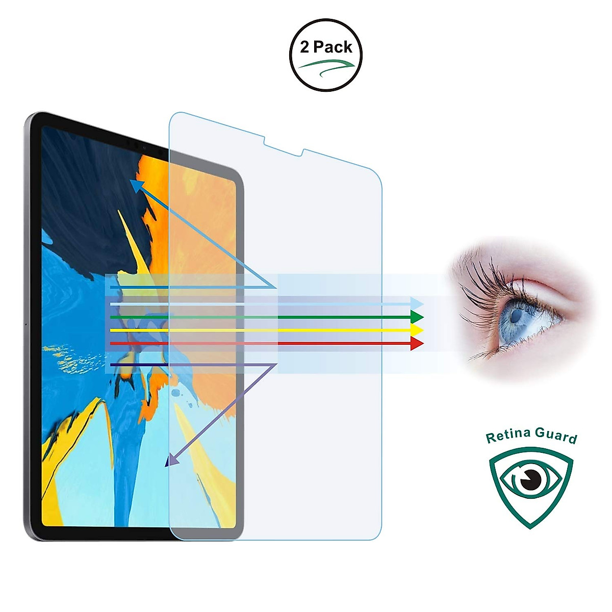 Entwth Anti Blue Light Tempered Glass Screen Protector[2 Pack] for iPad Pro 11-inch[Eye Care,Relieve Eye Fatigue] Blocks Excessive Harmful Blue Light & UV 9H Anti Glare Anti-Scratches