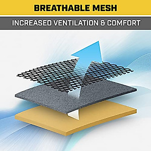 Cat MeshFlex Automotive Seat Covers for Cars Trucks and SUVs – Gray Car Seat Covers for Front Seats, Truck Seat Protectors with Comfortable Mesh Back, Set of 2