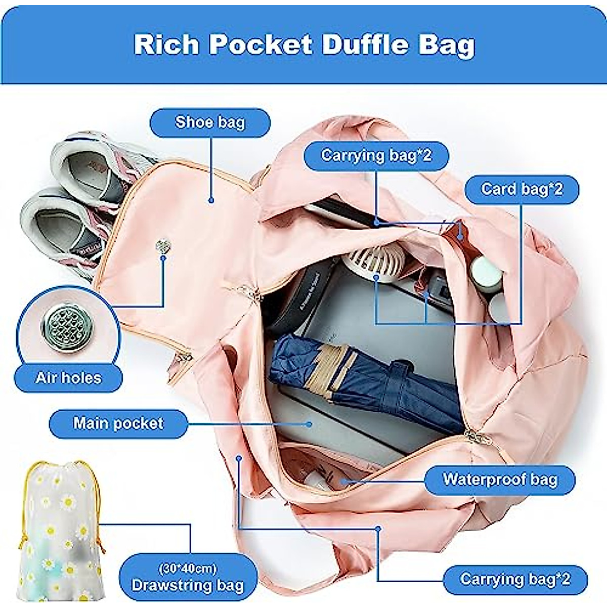 Sports Gym Bag for Women Mens, Crincy Black Weekender Overnight Travel Bag for Women fit 13.3 IN Laptop, Waterproof Tote Duffel Bag with Shoes Compartment and Wet Pocket for Plane, Yoga, Swimming.