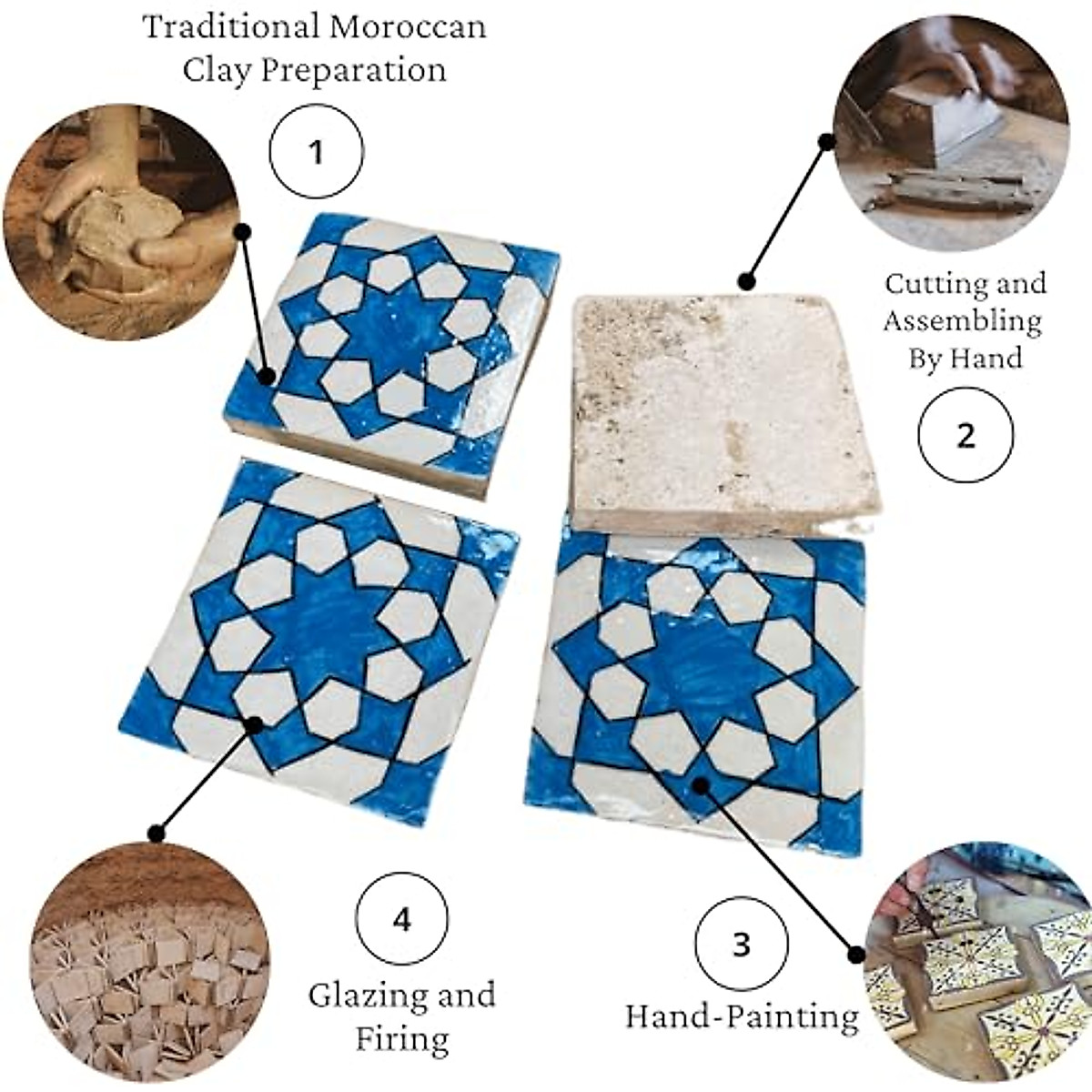 Spanish Blue Ceramic Tile Painted 4x4 - Moroccan Hand Painted Tile Zellige for Kitchen Backsplash, Outdoor/Indoor Tiles Bathroom or Shower Tile, Handmade Ceramic Tile Simple (4 Tiles)