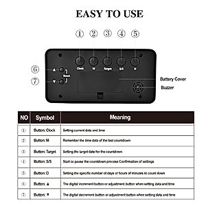NInE-ROnG Backlight Digital 9999 Days Countdown Clock Timer with Big LCD Display for Retirement Wedding Vacation Christmas and Calendar Events Reminder (HM200B)