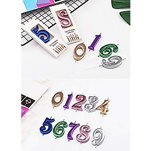 Wawabeauty Happy Birthday Candles Numbers 1 Candle for Birthday Cake for Kids Adult Birthday Party Cake Topper Decoration (Number 1)