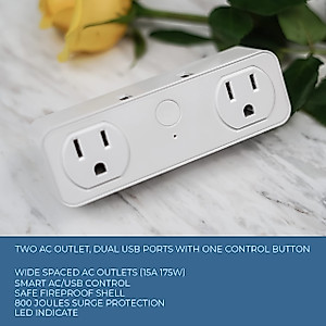 eco4life WiFi Dual Smart Plug, 2 Outlet Extenders with 2 USB Charging Port, Work with Alexa Google Home, no Hub Required (2 Outlets,2 USB Ports), ETL Certificate, White