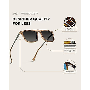 WearMe Pro Premium Polarized Double Bar Sunglasses for Men and Women UVA and UVB (Crystal Brown/Gradient Black)