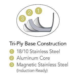 Tramontina Lock & Drain Pasta Cooker Pot with Strainer Lid 18/8 Stainless Steel 8 Qt, 80120/509DS