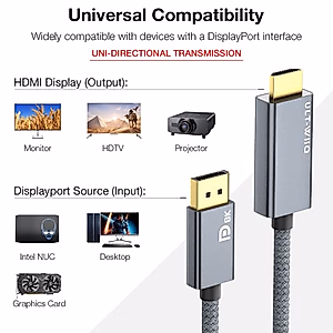 ULT-WIIQ 8K DisplayPort to HDMI Cable 6.6ft, DP 1.4 to HDMI 2.1 Video Cable, Support 8K, 4K@120Hz/144Hz, 2K@240Hz, Dynamic HDR, HDCP 2.3, DSC 1.2a for PC, HP, DELL, AMD, NVIDIA Graphics
