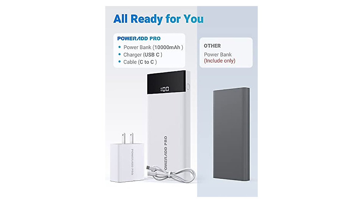 PowerAdd PRO Portable Charger 10000mAh with 20W Fast Charge