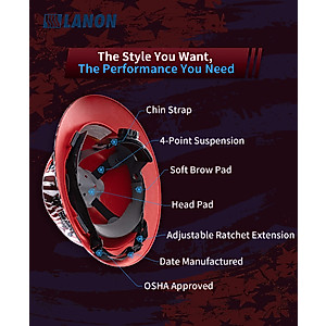 LANON Full Brim Hard Hat, OSHA Construction Work Approved, Premium Charcoal Gray Design, FRP Safety Helmet with 4 Point Adjustable Ratchet Suspension, Class C