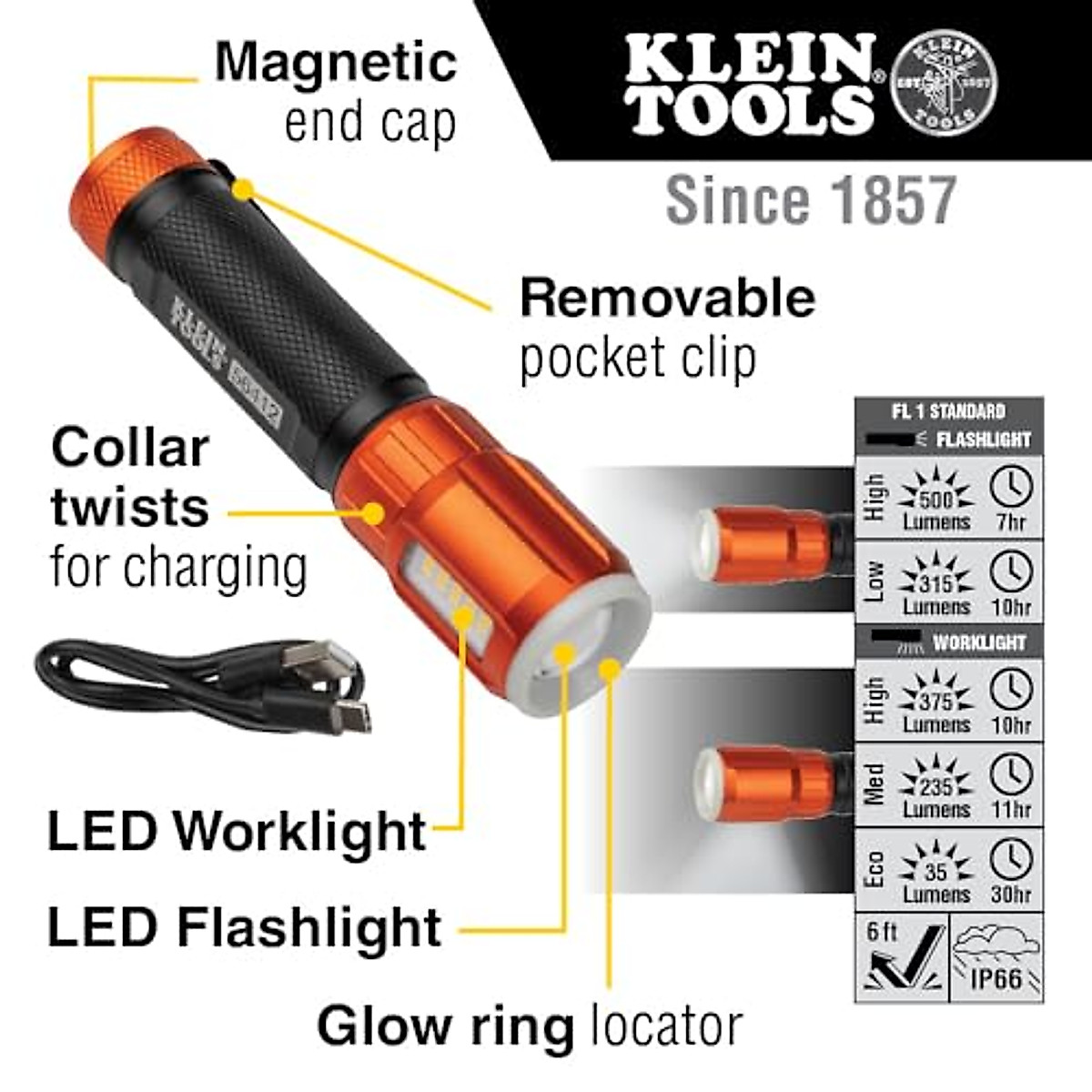 Klein Tools 56412 Rechargeable LED Flashlight with Worklight, 500 Lumens, USB Charging Cable, Pocket Clip, Battery Life Indicator, Magnetic