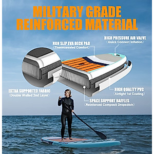 Highpi Inflatable Stand Up Paddle Boards, 10'6''x31''x6'' SUP with Accessories Backpack Anti-Slip Deck, Leash, Adjustable Paddle and Hand Pump, Waterproof Bag, Standing Boat for Youth & Adult