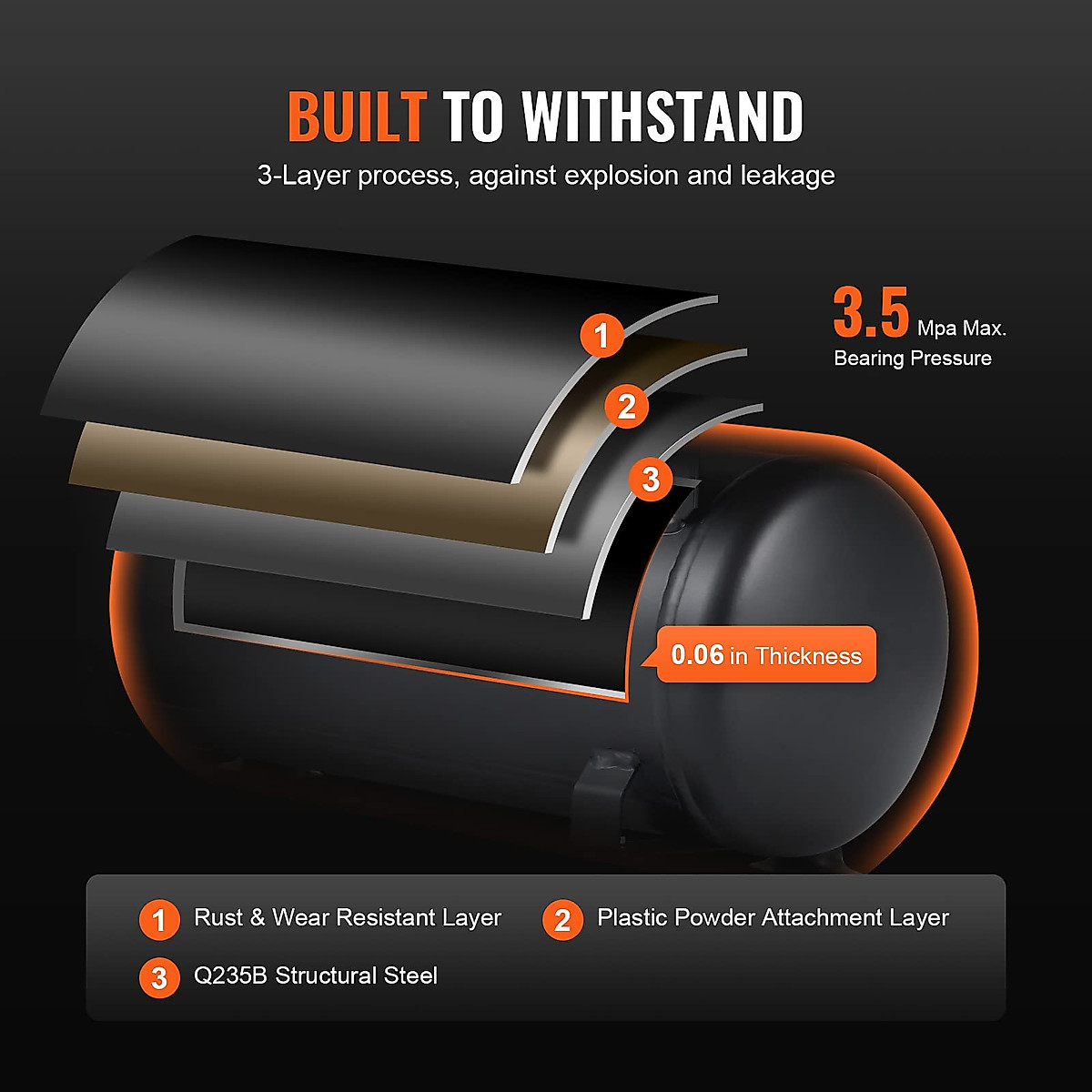 VEVOR 2.1 Gallon Air Compressor, 1.2HP 2.2 CFM@90PSI Oil Free Air Compressor Tank & Max. 116PSI Pressure, 70 dB Ultra Quiet Compressor for Auto Repair, Tire Inflation, Spray Painting, Woodwork Nailing