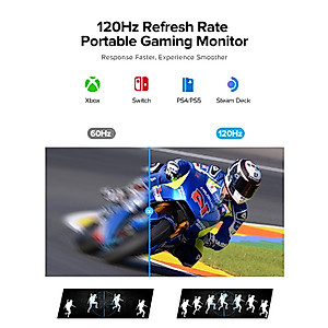 UPERFECT Battery Portable Monitor 120Hz Touchscreen, Upgraded 15.6 Inch IPS HDR 1920X1080 FHD USB C Monitor Built-in 10800mAh Battery & Quad Speaker, Eye Care with HDMI USB Type-C Smart Case