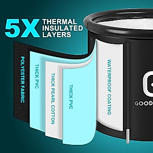 Ice Bath Tub for Athletes, Upgraded Cold Plunge Tub Outdoor, Portable Ice Bath for Cold Water Therapy Training, Ice Cold Therapy Bath, Adult Spa for Ice Baths and Soaking, QEGNOBOK 34" Ice Bathtub