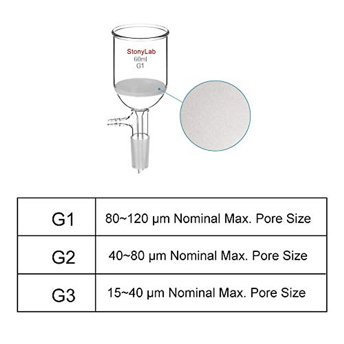 StonyLab Borosilicate Glass Buchner Filtering Funnel with Coarse Frit(G1), 46mm Inner-Diameter, 60mm Depth, with 24/40 Standard Taper Inner Joint and Vacuum Serrated Tubulation (60ml)
