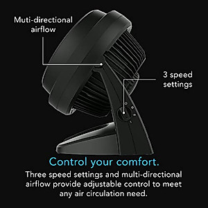 Vornado 630 Mid-Size Whole Room Air Circulator Fan & 133 Compact Air Circulator Fan