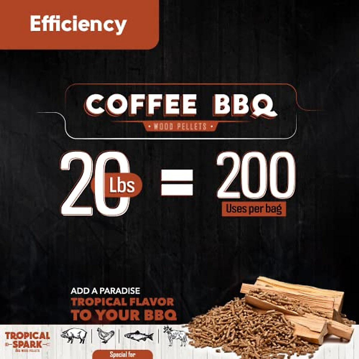 Tropical Spark Coffee BBQ Wood Pellets | Cooking, Smoking, Grilling, Bake, Roast and Braise | Premium All-Natural Flavored Hardwood | 20lbs. Bag