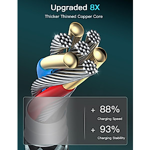 Eaedgrr 6/6/6ft 60W3A Fast Charger Cable,USB C to USB C Fast Charging Cable Compatible with MacBook Pro,iPhone15-Pro Max,iPad Mini6/Pro20/23,iPad Air4,GalaxyS21/S23 and More,Gold Plated