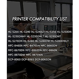 (4 Pack, Toner+Drum) Green Toner Supply Compatible TN580 DR520 Toner Cartridge and Drum Unit (3xToner + 1xDrum) Used in Brother MFC-8870DW MFC-8890DW Printer