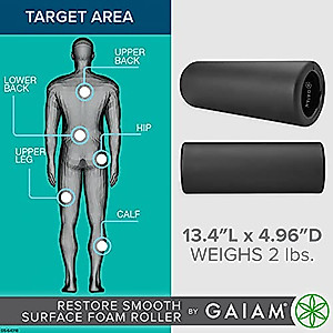 Gaiam Restore Smooth Surface Foam Roller for Workout Recovery and Exercise – 13” Hollow-Core Roller – Ideal for Muscle Tightness and Improved Circulation