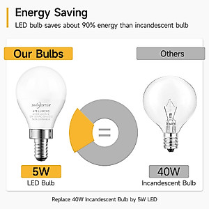 SHINESTAR 3-Pack Small Base Ceiling Fan Light Bulbs, 120v 40w Equivalent, E12 LED Bulb, 2700K Warm White, Non-Dimmable