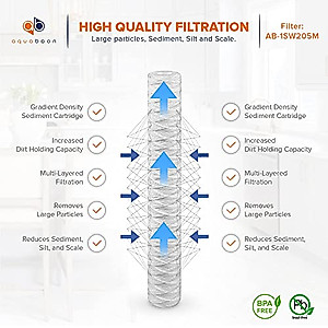 Aquaboon 5 Micron 20" x 2.5" String Wound Sediment Water Filter Cartridge | Universal Replacement for Any 20 inch RO Unit | Compatible with 101-230, PD-5-20, AP110-2C, P5-20, CFS124-C20, 10-Pack